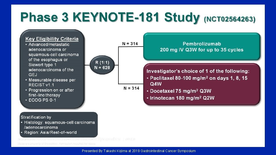 Please note these are the actual videorecorded proceedings