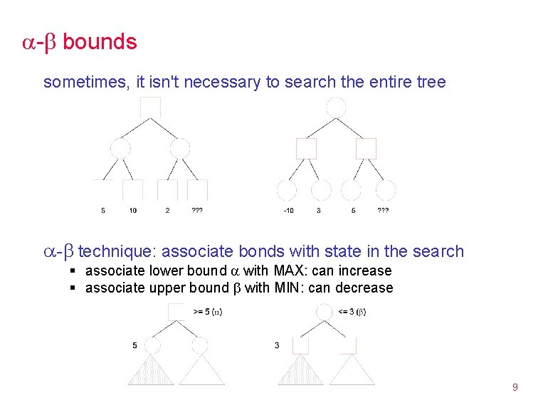 CSC 550 Introduction to Artificial Intelligence Fall 2008