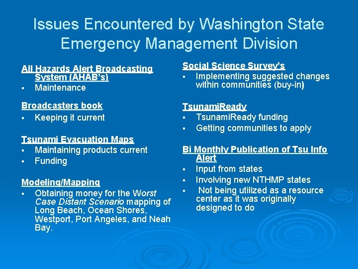 Washington State Report to National Tsunami Hazard Mitigation