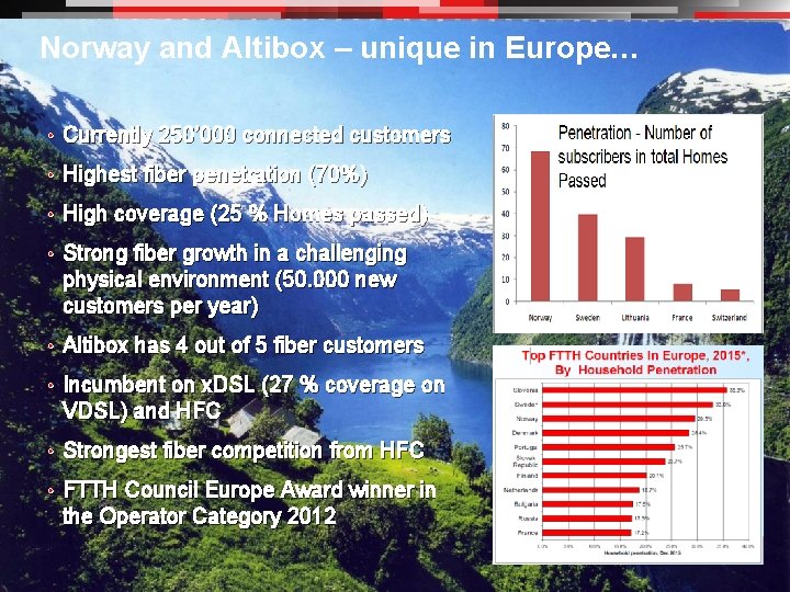 Altibox IPv 6 Deployment Real Use Case Update