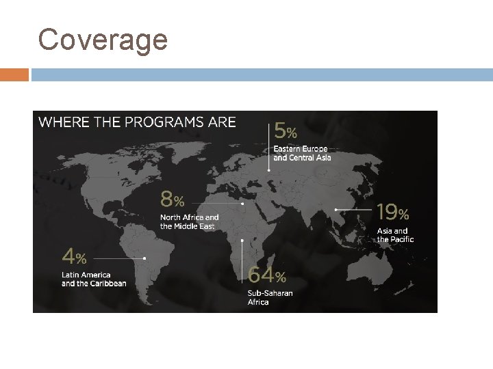 The Global Overview Fund Mandates Architecture Impact Dechen