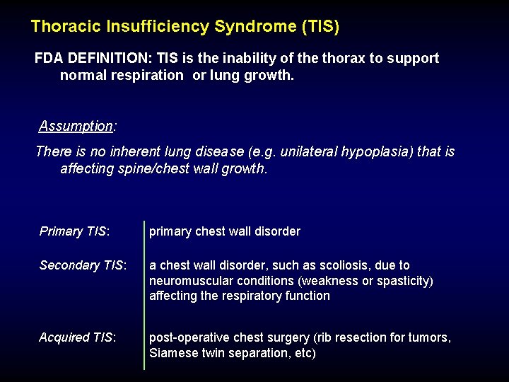 Pulmonary Consequences of Spine and Chest Wall Abnormalities