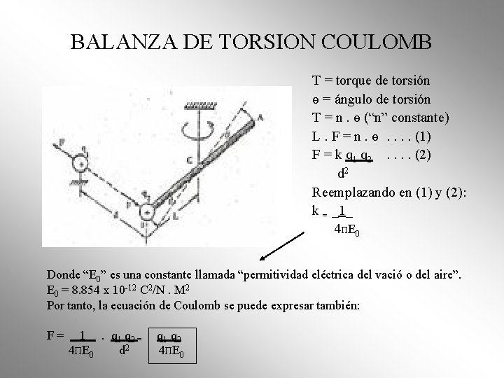 CONCEPTO La electrosttica es parte de la fsica