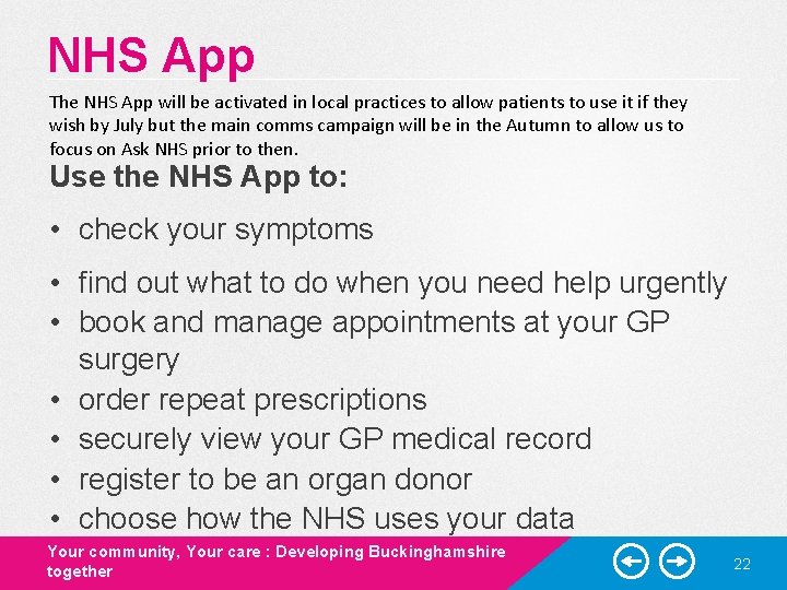 Welcome PPG Network Meeting 1 NHS Long Term