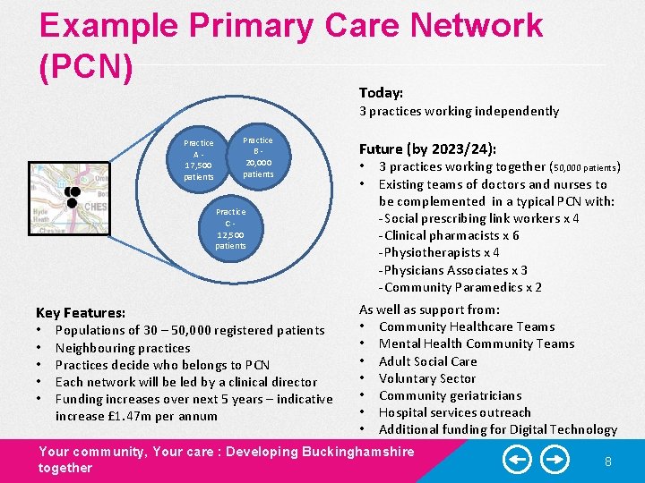 Welcome PPG Network Meeting 1 NHS Long Term
