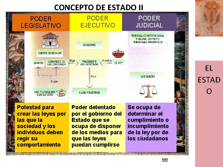 Filosofa y Ciudadana Haga clic para modificar el