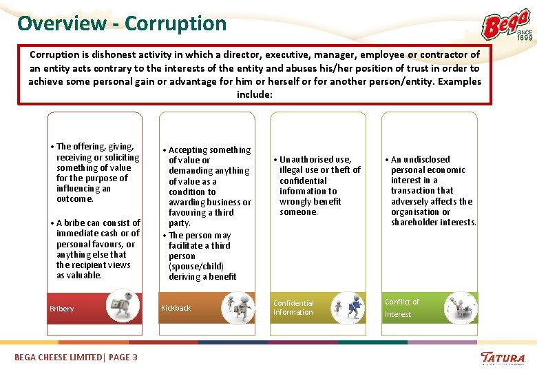 Fraud Corruption Awareness Training January 2015 Overview Fraud