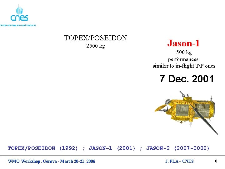TOPEX and JASON SPACEBORNE ALTIMETERS Jean PLA CNES