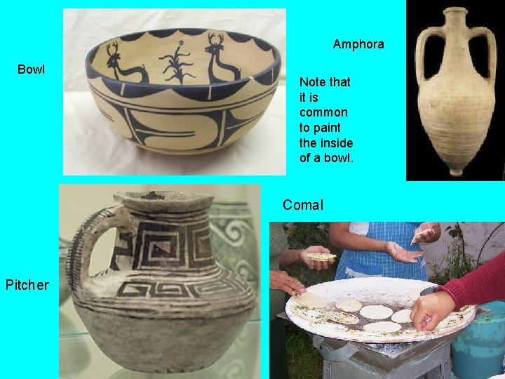 Ceramic Technology and Analysis Clay and temper preparation