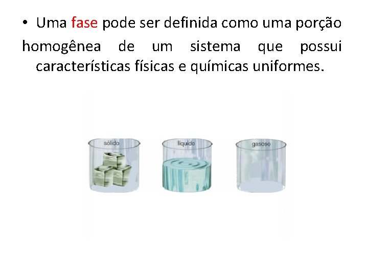 Diagramas de Fase Definies e conceitos bsicos identificao