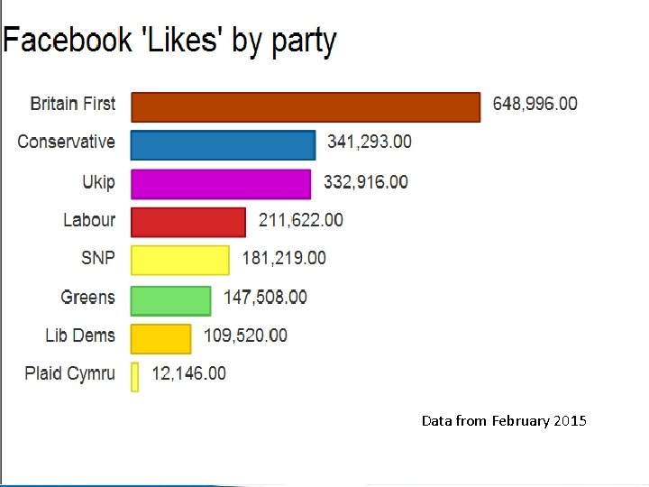 Workshop to Raise Awareness of PREVENT AYISHA ALI