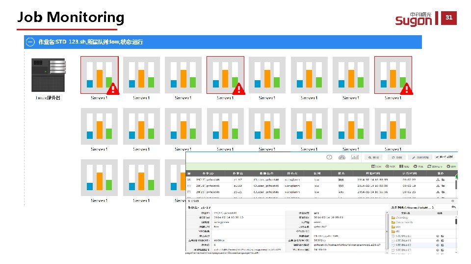 Dawning Information Industry Co Ltd Sugon HPC Gridview