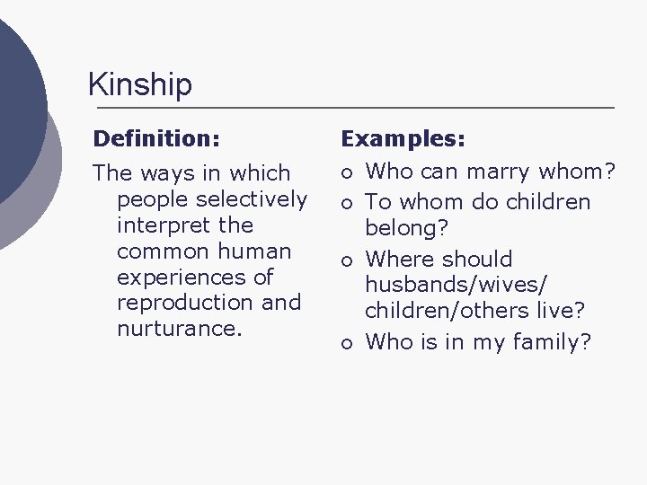 Chapter 8 Kinship and Marriage Objectives l l