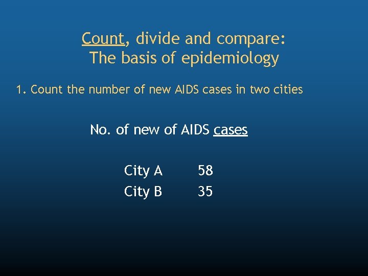 Basic epidemiology for disease surveillance IDSP training module