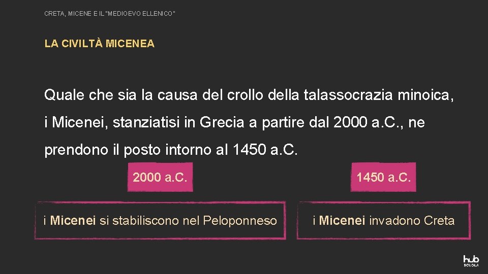 Creta Micene e il Medioevo ellenico CRETA MICENE