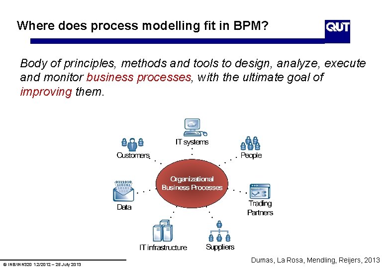 Business Process Modelling 1 22013 Marcello La Rosa