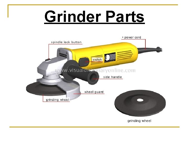 Angle Grinder Hand or Portable Grinder Grinder Parts