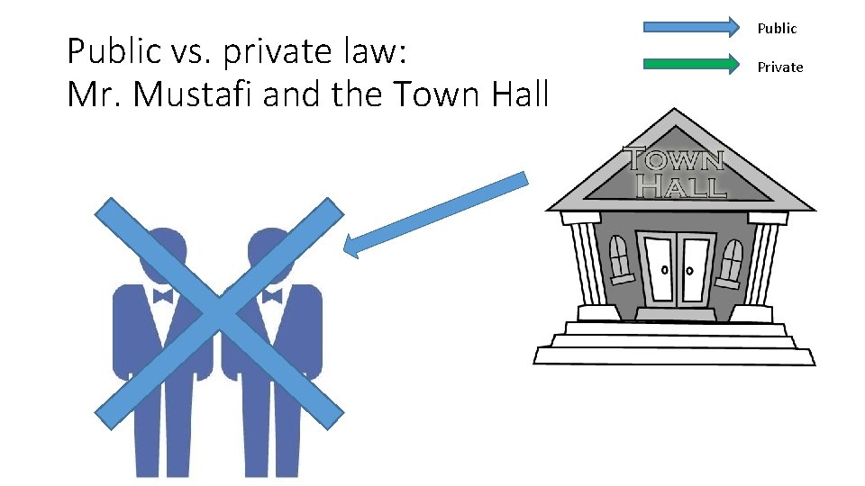 Legal System Introduction to Law Criminal Justice fall