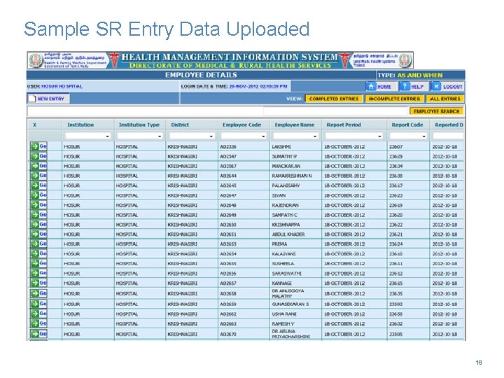 Health Management Information System MISHR Tamil Nadu Health