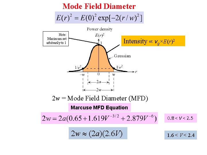 Power Point for Optoelectronics and Photonics Principles and