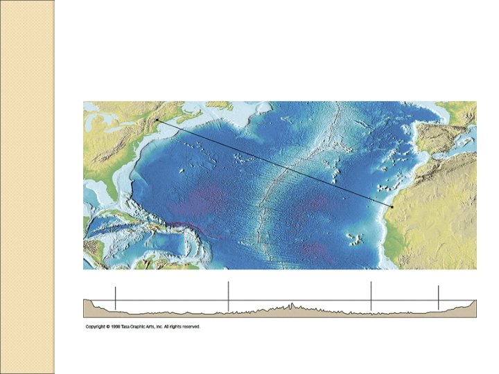 SEAFLOOR SEDIMENTS Lithogenous Biogenous Hydrogenous Cosmogenous ...