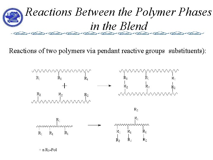 Speaker YiHong Lin Polymer Research Center Basic Concepts