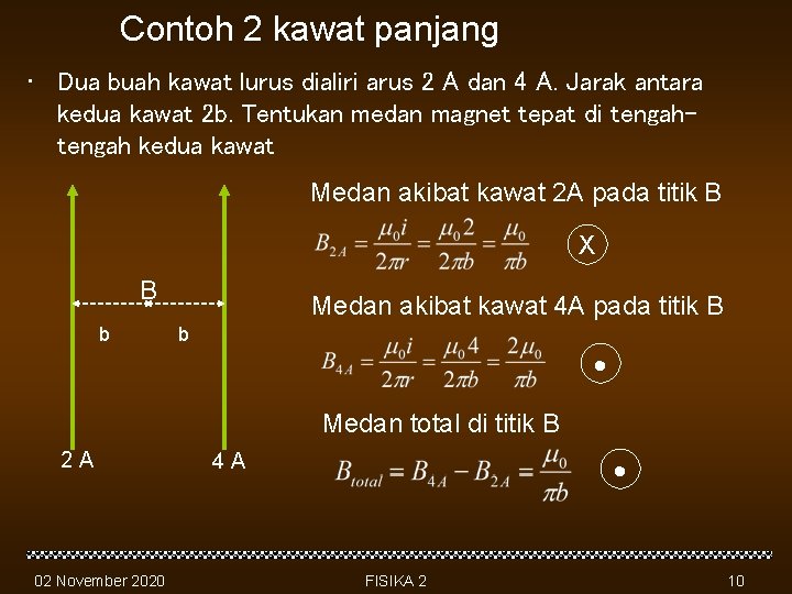Hukum Ampere Medan magnet yang ditimbulkan arus Formula
