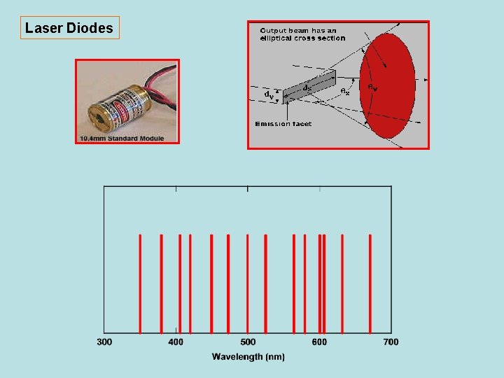 Basic Instrumentation Joachim Mueller Principles of Fluorescence ...