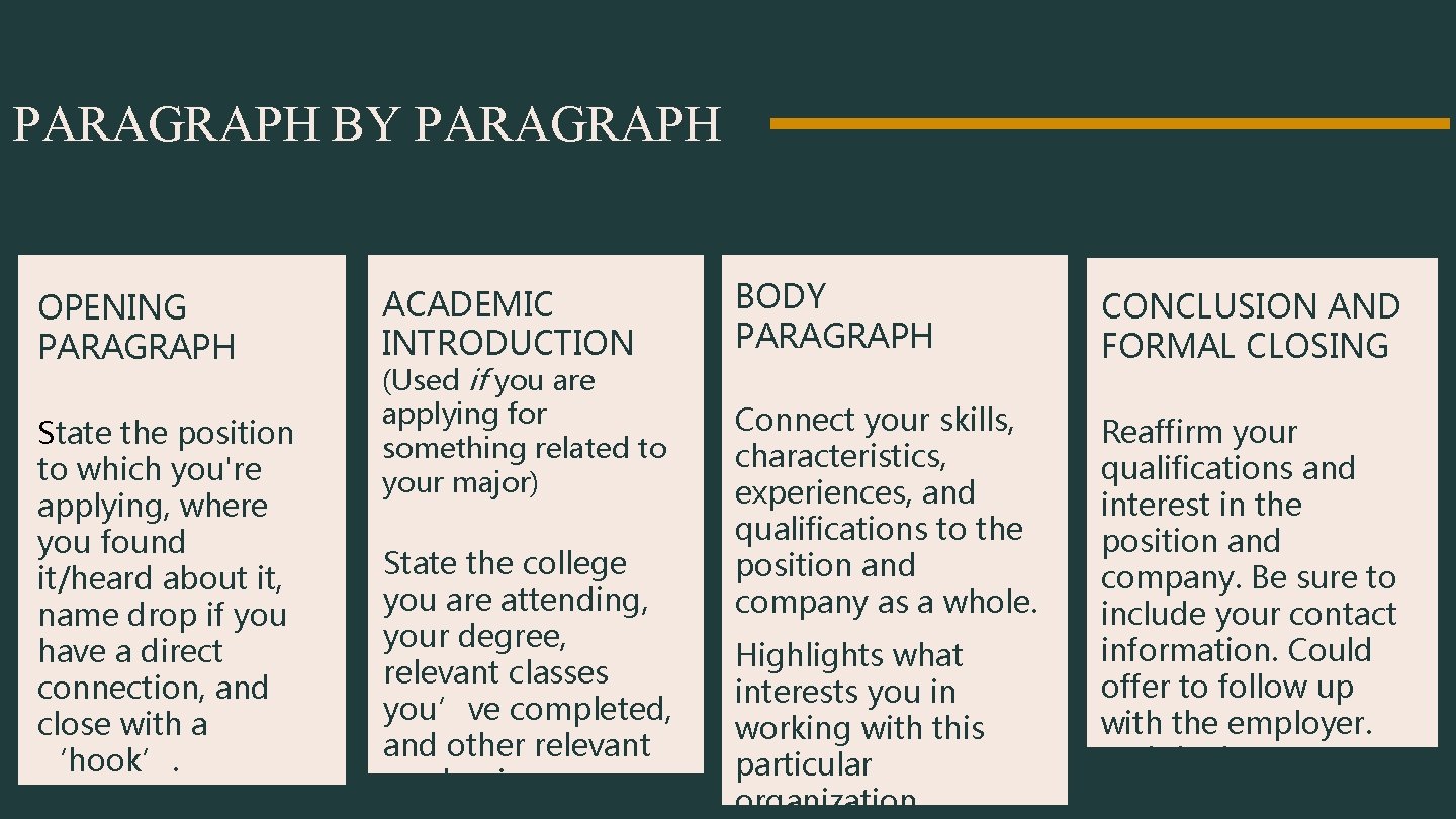 WRITING THE PERFECT COVER LETTER From the Center