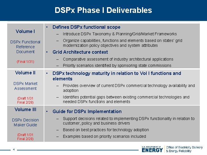Next Generation Distribution System Platform DSPx A Collaboration