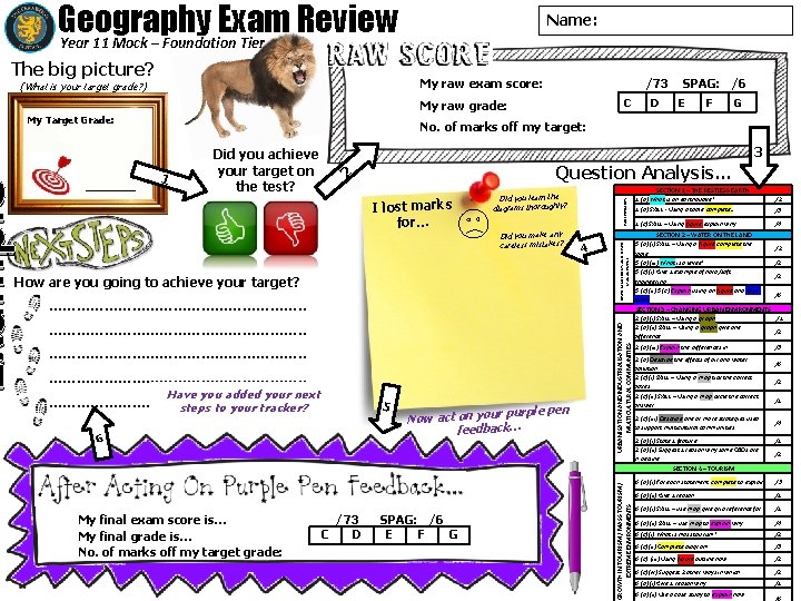 SUBJECT Exam Review template Year 11 Mock Higher