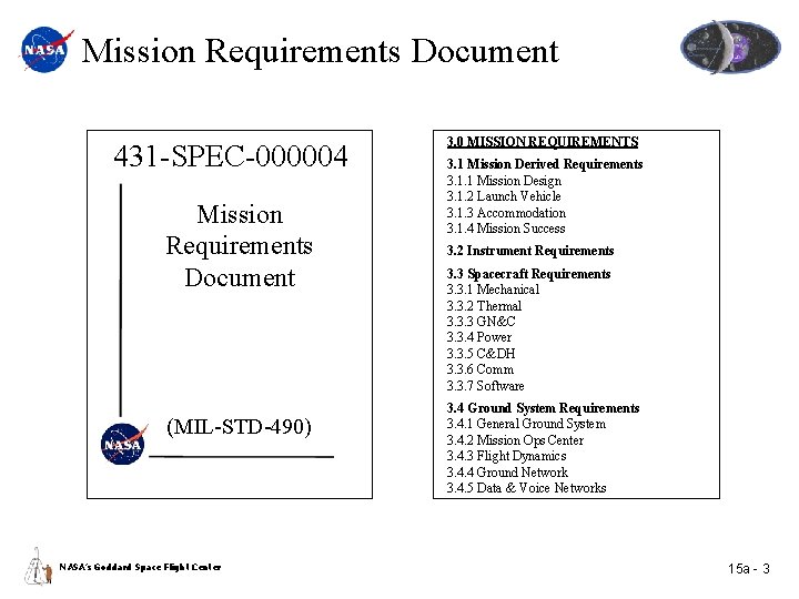 Level 2 Requirements MRD Martin B Houghton NASAs