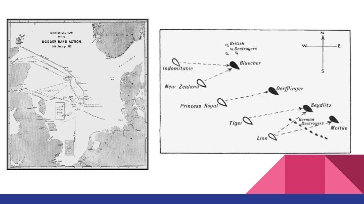 War At Sea Presentation by Jessica Delinger Bailee