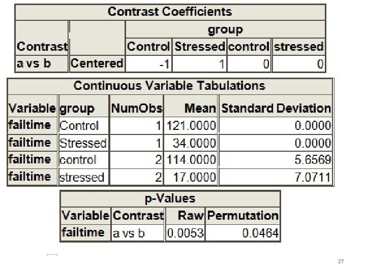 Welcome Presented by Angela Cao Jianzhao Yang Changlin