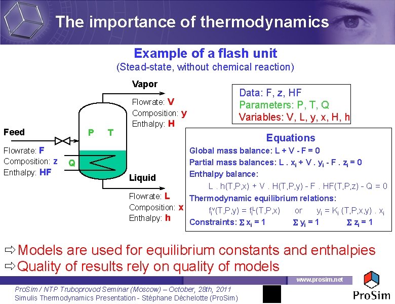 Simulis Thermodynamics Mixture properties and fluid phase equilibria