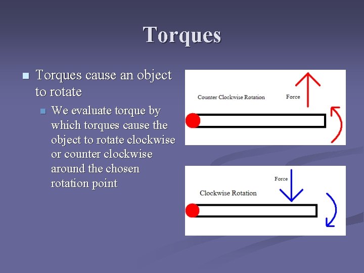 Physics of Bridges Norman Kwong Physics 409 D