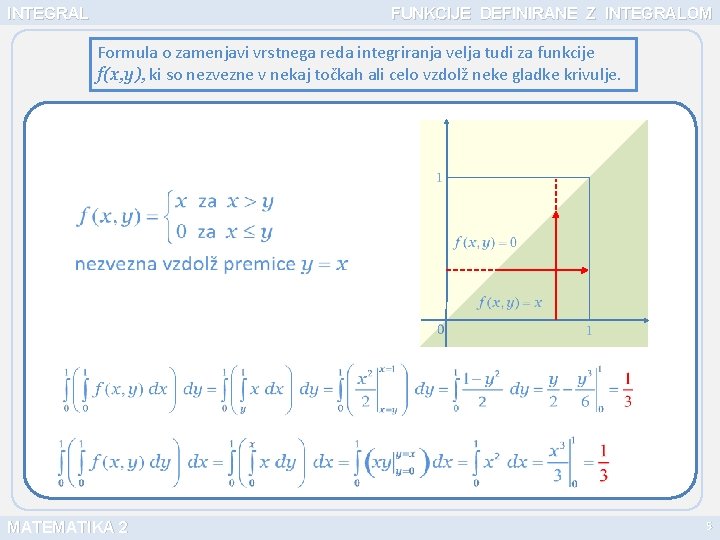 INTEGRAL FUNKCIJE DEFINIRANE Z INTEGRALOM Kdaj je tako