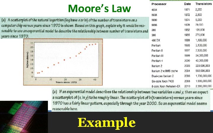 ReExpressing Data Get it Straight Statistics 10 We