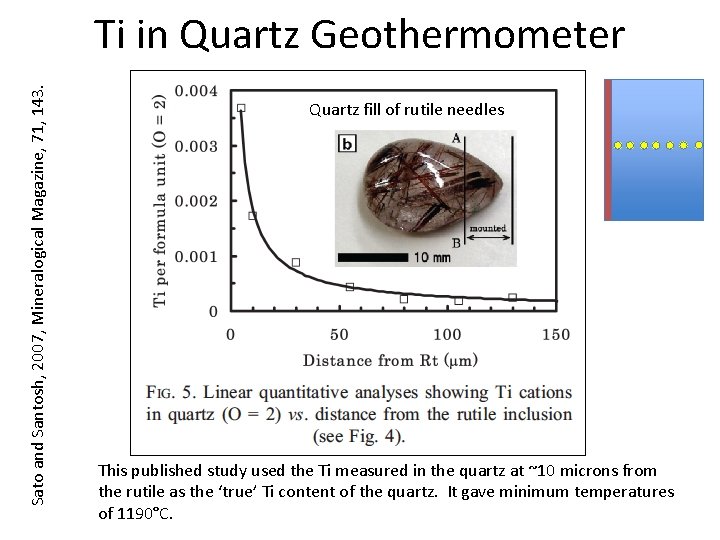 Lecture 4 a Common Error in EPMA Secondary