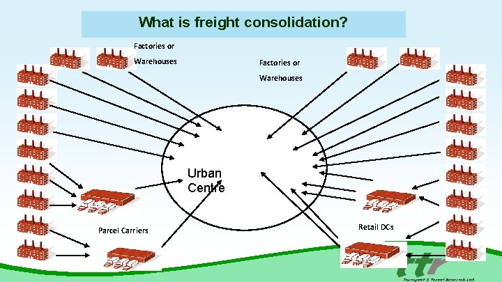 Quiet Efficient The Business Case for Consolidation Centres