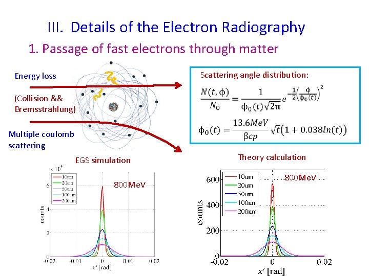 High Energy Compac Electron Radiography for HEDPICF Diagnostics