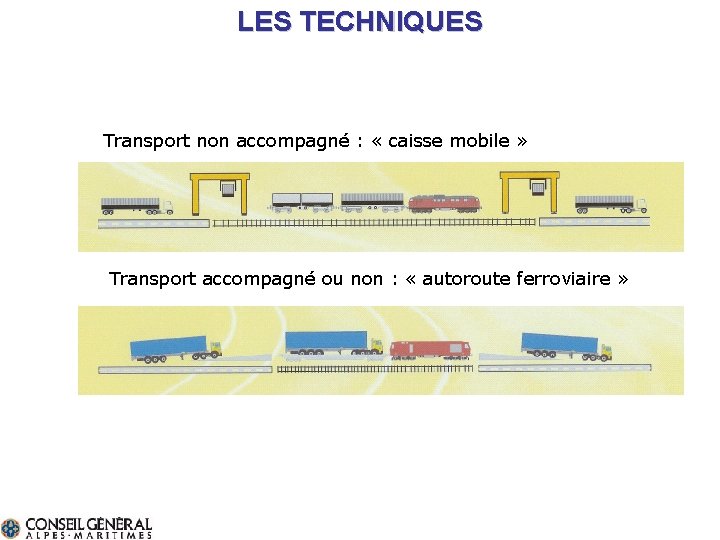 combin railroute Lintrt du ferroutage en terme de