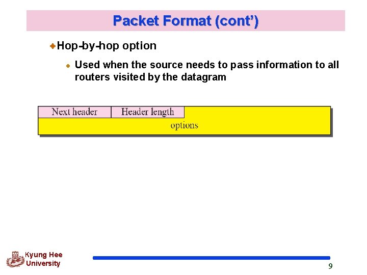 Chapter 27 IPv 6 Protocol Kyung Hee University