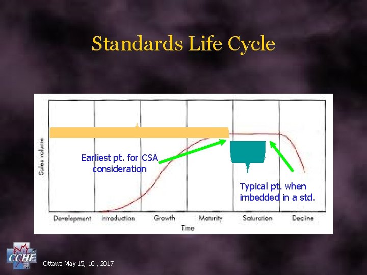 Beyond Standards Building Infection Prevention into the Buildings