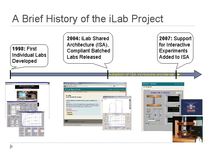Deploying Interactive Remote Labs Using the i Lab