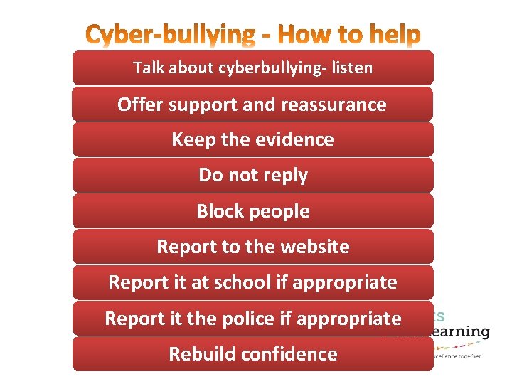 Supporting your child with relationships at school A