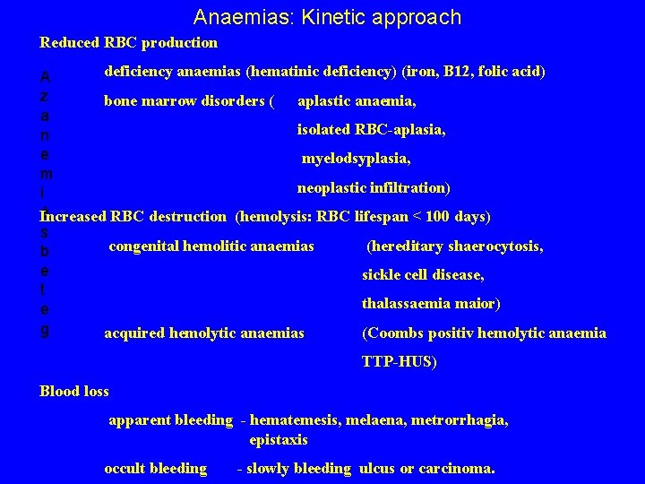 Anaemias I Iron deficiency anaemia ACD Dr Judit