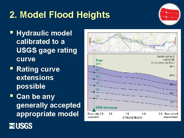 Flood Inundation Mapping Program Project needs overview Marie