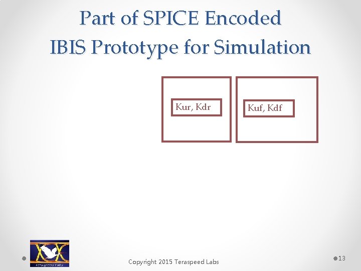 General Ktable Extraction Proposal Using SPICE Bob Ross