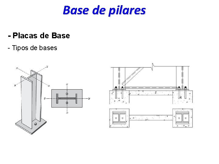 Base de pilares Placas de Base Tipos de